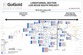 GoGold Releases Los Ricos South Drilling Results