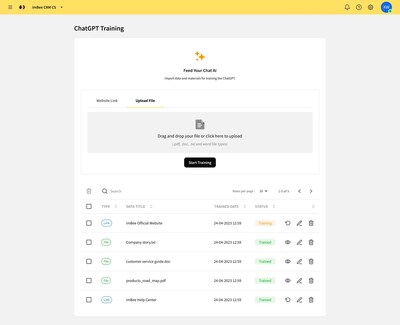 imBee Reinvents Data-driven Productivity With AiskBee, Hong Kong's ...