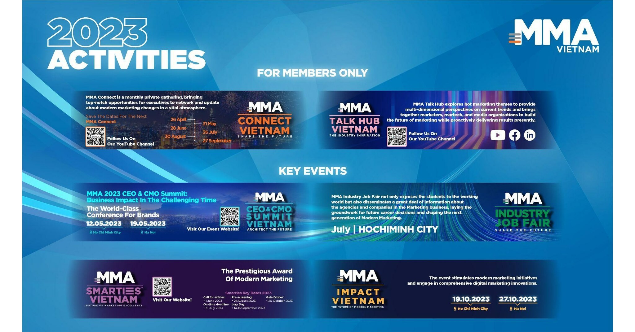 THE 2023 CEO & CMO SUMMIT IN VIETNAM: A WORLD-CLASS CONFERENCE FOR BRANDS