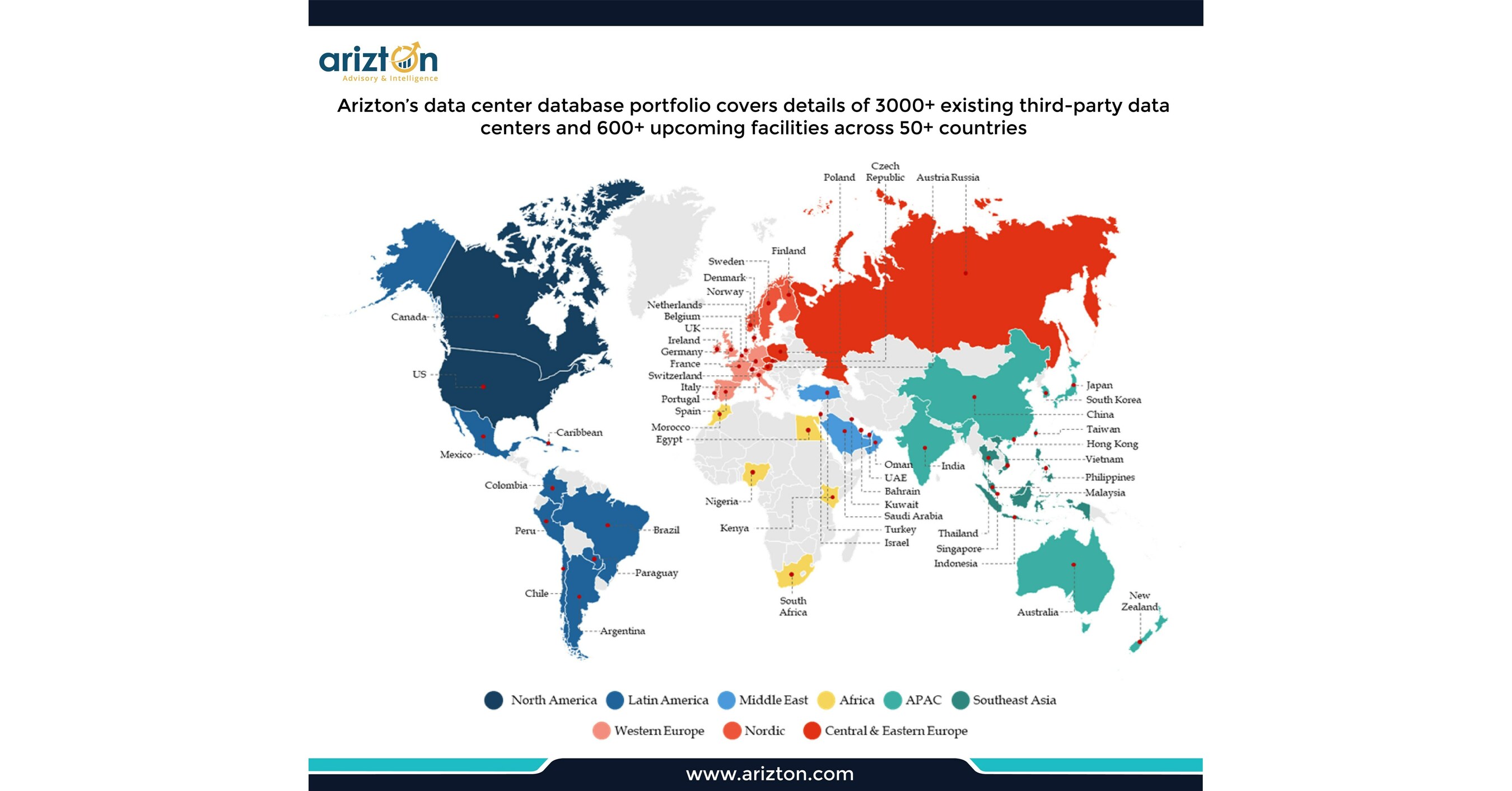 Arizton Launches Data Center Database: Get Access to Existing ...
