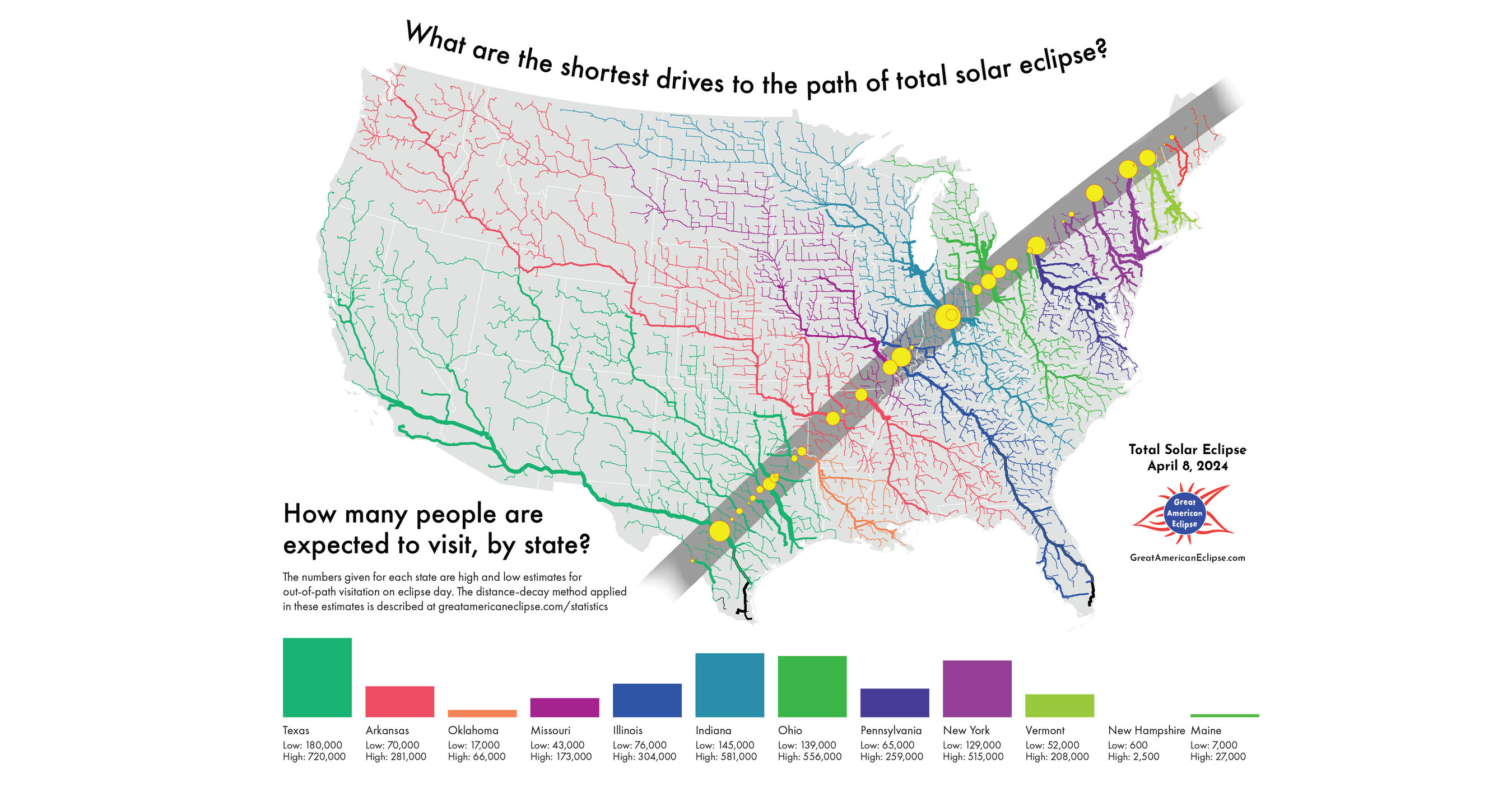 Total Solar Eclipse on April 8, 2024