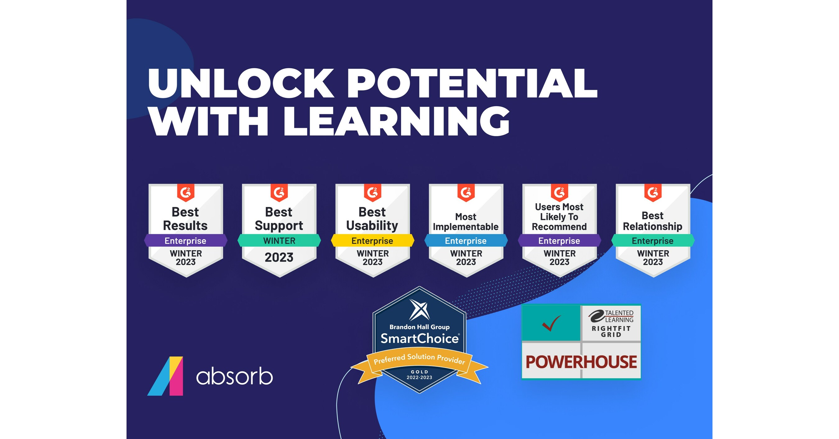 Absorb Continues to lead the way for Enterprise learning