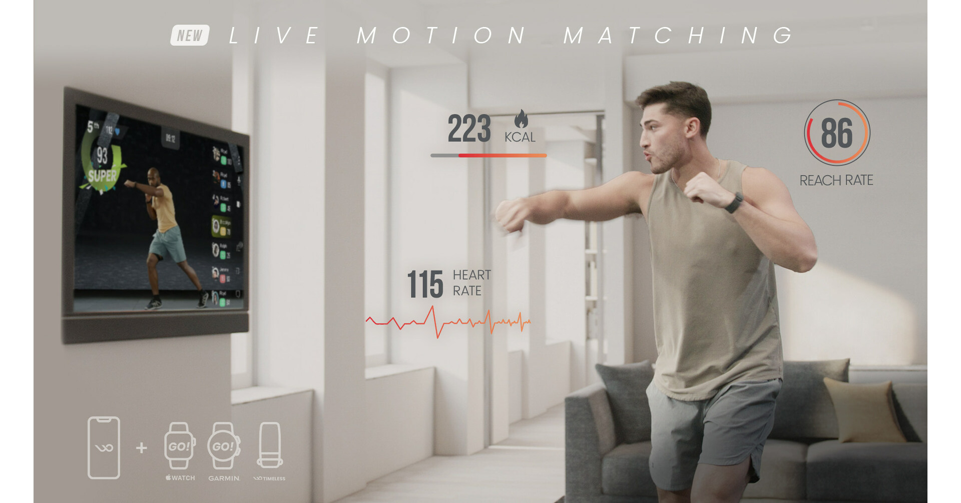 Wondercise to announce the new face of signature Live Motion Matching ...