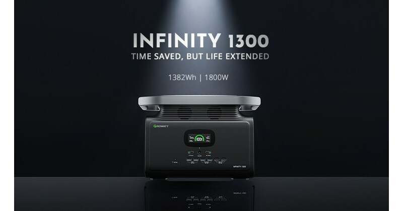 Growatt INFINITY 1300: LFP Batteries Redefine Its Sustainability and ...
