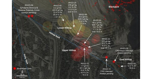 i-80 Gold Provides Comprehensive 2023 Exploration & Development Update