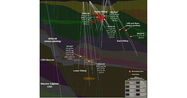 i-80 Gold Provides Comprehensive 2023 Exploration & Development Update