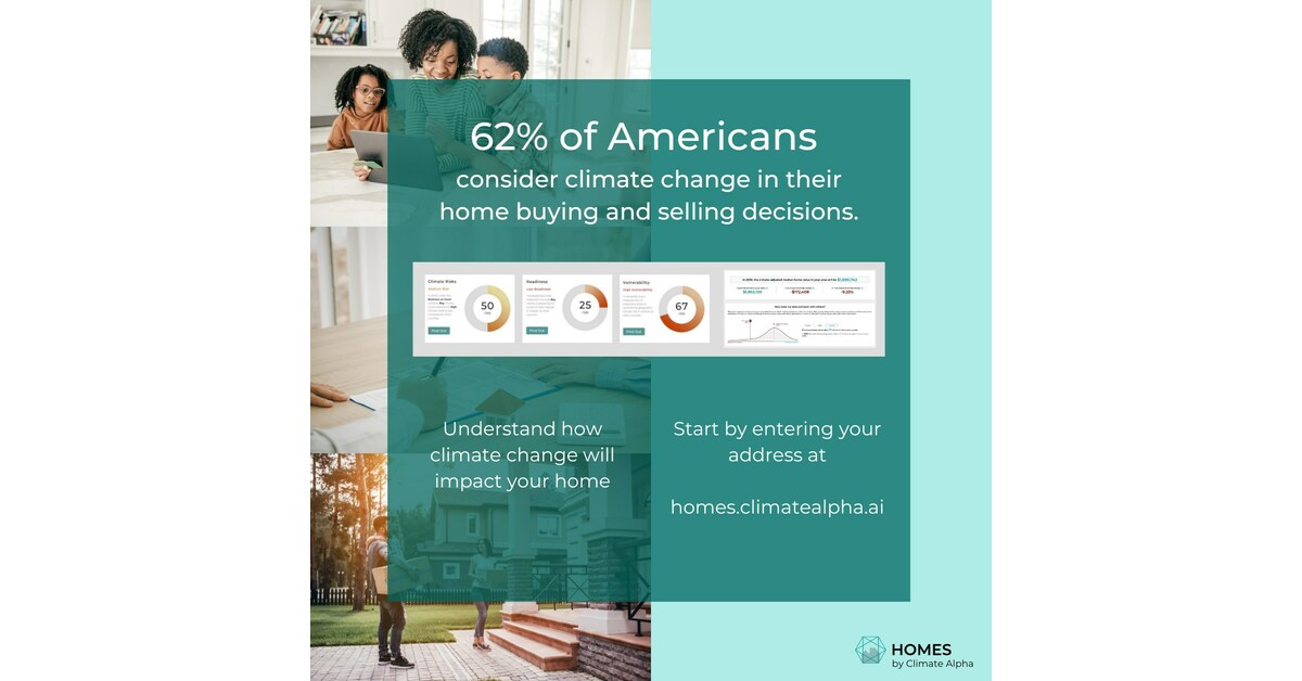 Climate Alpha Launches HOMES, Pricing the Future Costs of Climate ...