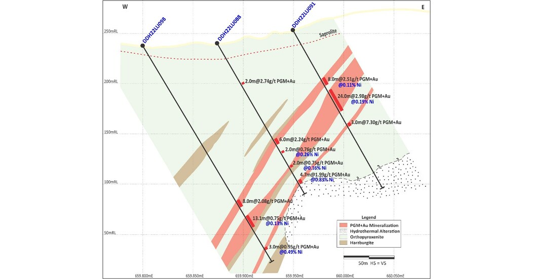 Bravo's Infill Drilling Continues to Intercept Magmatic Nickel ...