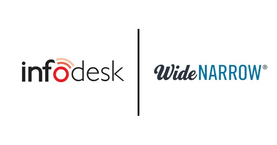 CUADRILLA CAPITAL-BACKED INFODESK ACQUIRES WIDE NARROW