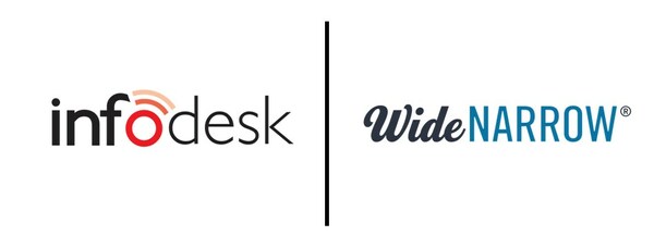 CUADRILLA CAPITAL-BACKED INFODESK ACQUIRES WIDE NARROW