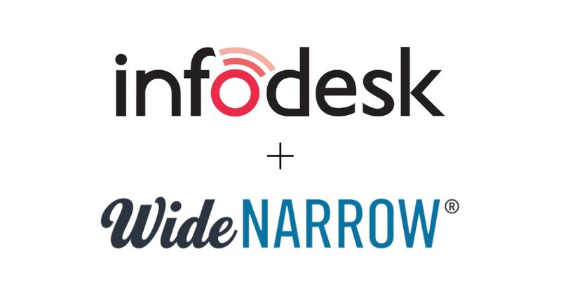 INFODESK FÖRVÄRVAR WIDE NARROW, FINANSIERAT AV CUADRILLA CAPITAL