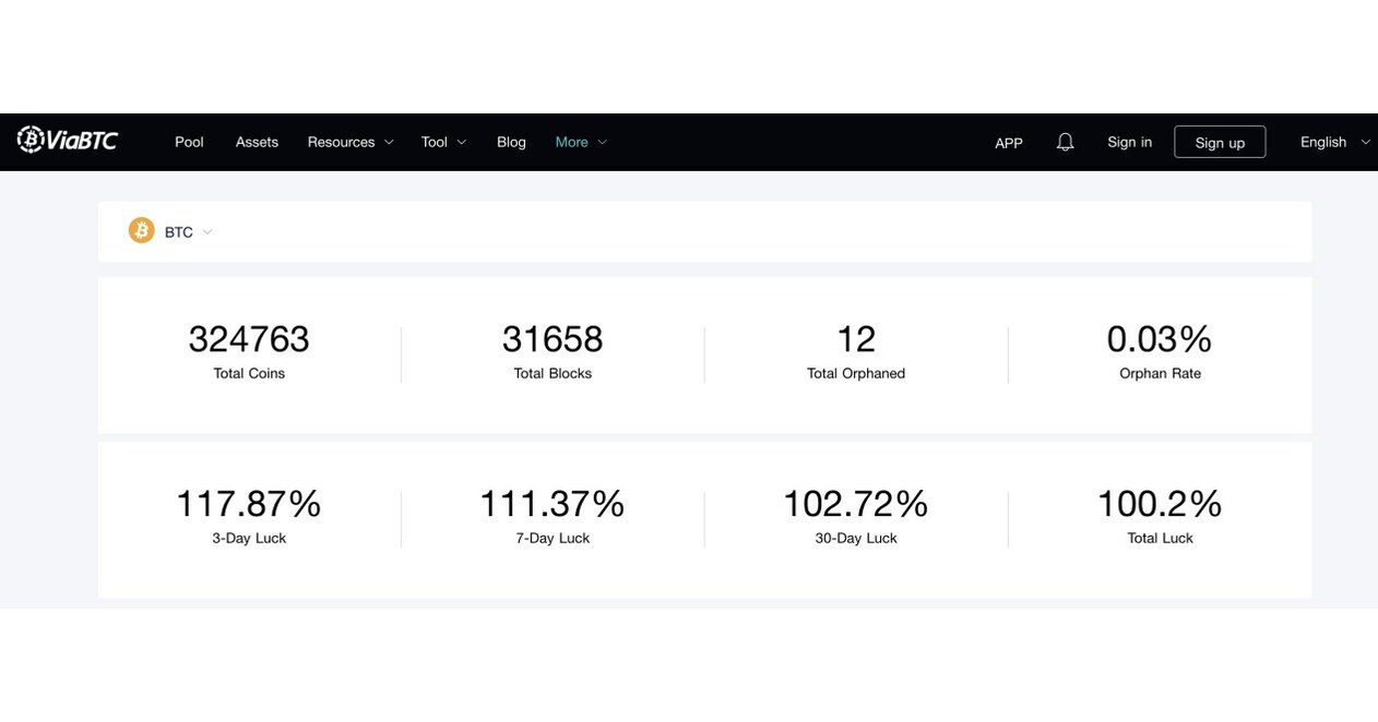 ViaBTC Upgrades Mining Pool Technology and Introduces Innovative ...