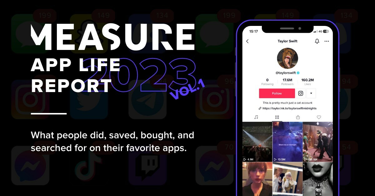 TikTok Continues to Extend Its Domination According to New Mobile Behavioral Data from Measure ...