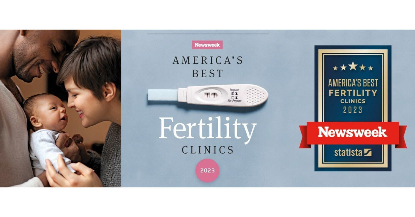 INVO Congratulates Wisconsin Fertility Institute on Being Named One of ...
