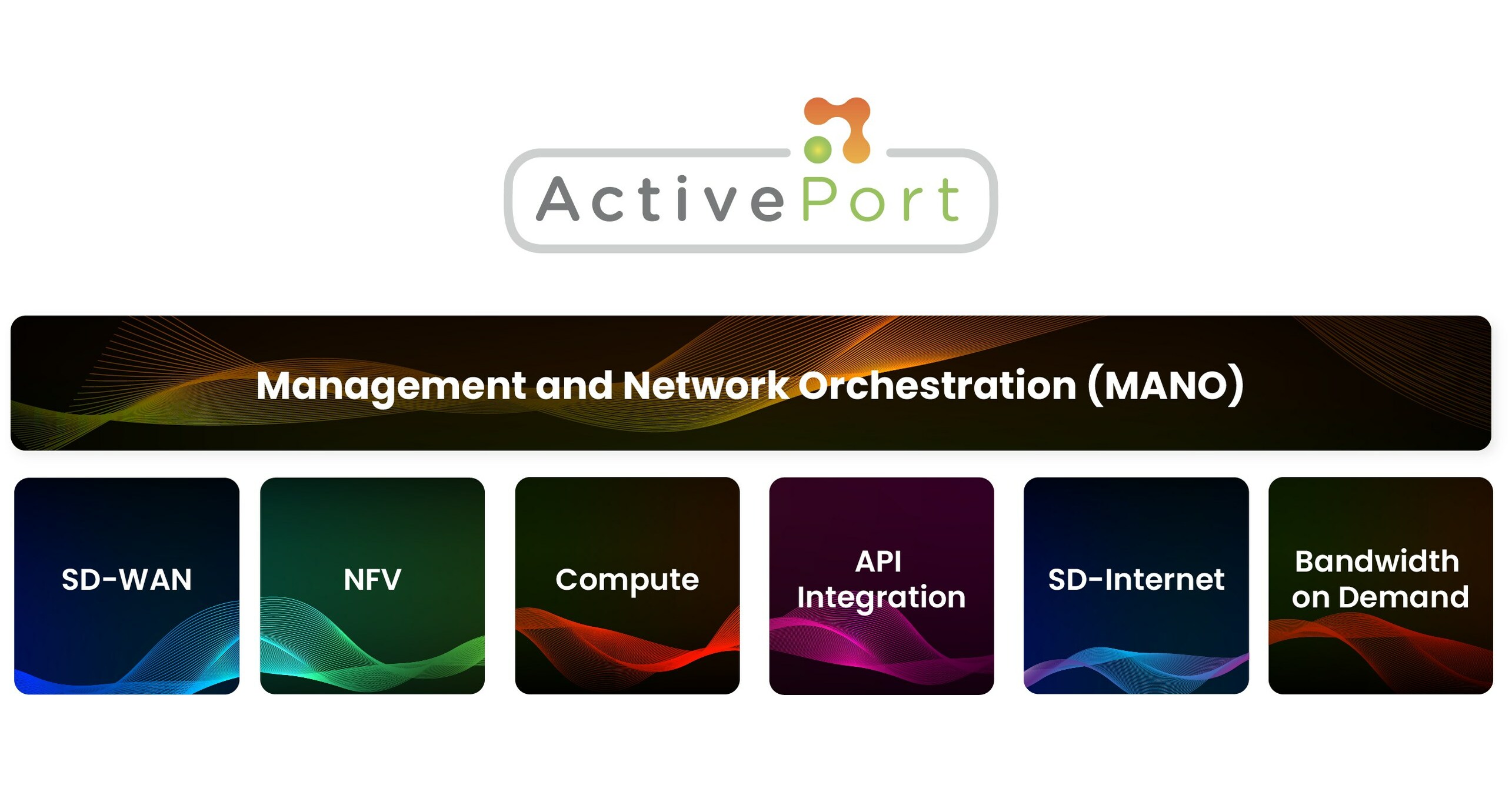 ActivePort Group (ASX:ATV) secures multimillion-dollar 10-year deal ...