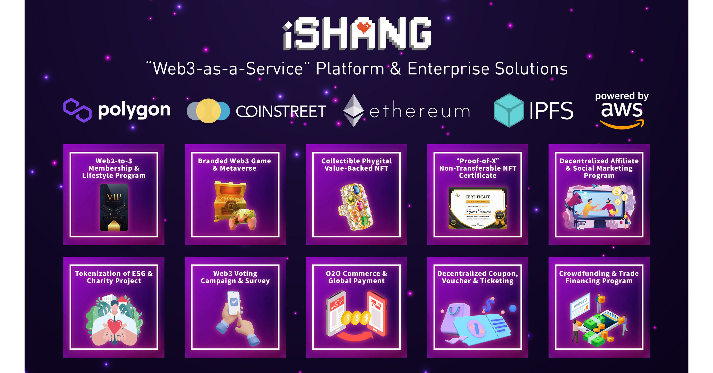 iSHANG LAUNCHES WORLD'S FIRST "WEB3-AS-A-SERVICE" PLATFORM WITH 10+ TURNKEY VERTICAL ENTERPRISE ...