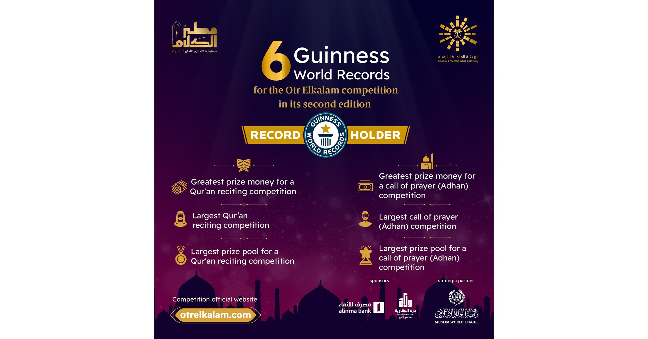 Otr Elkalam Competition Achieves 6 Certificates from Guinness World Records