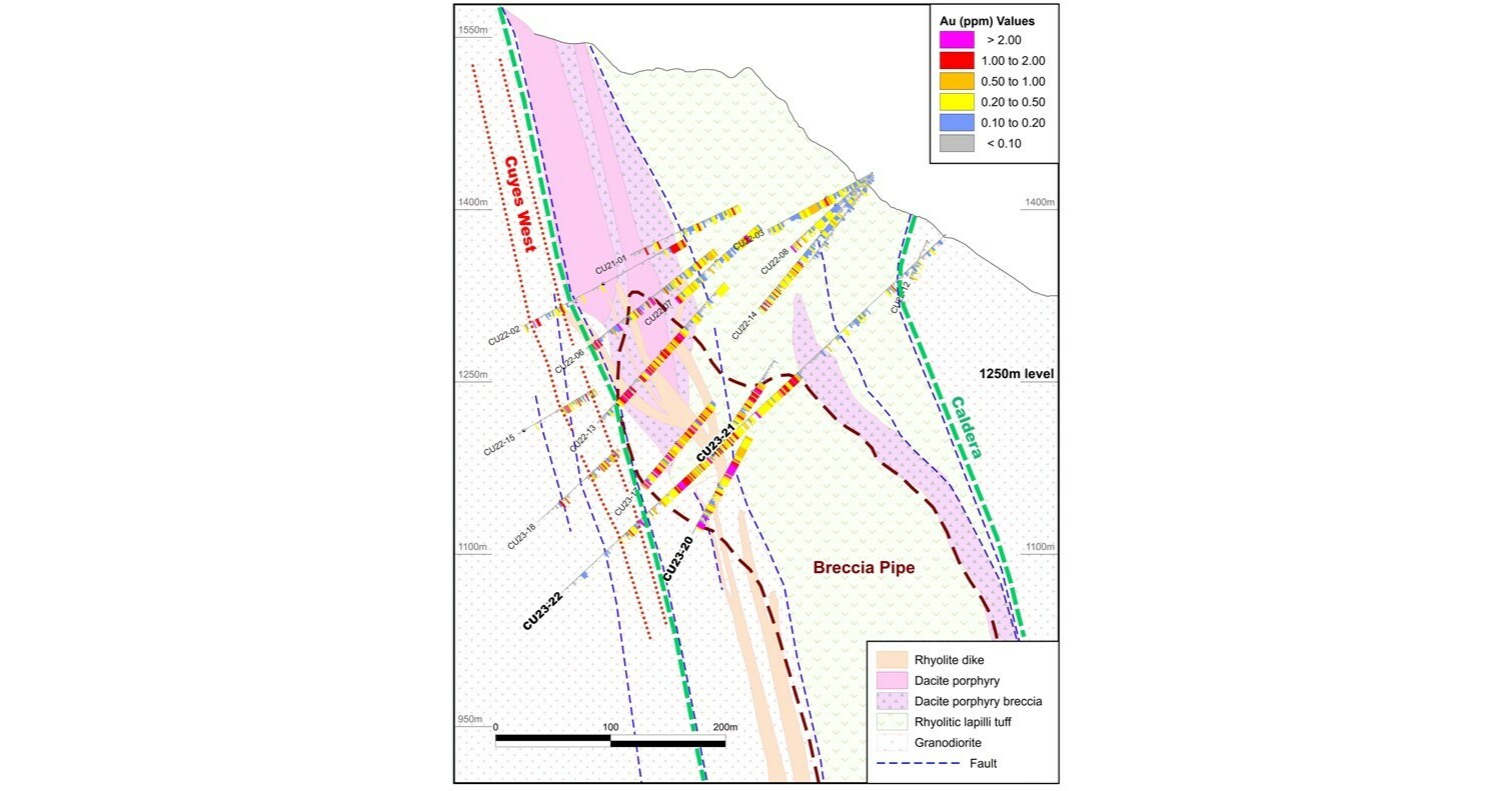 Luminex Discovers New Mineralized Breccia Pipe Adjacent to Cuyes West ...
