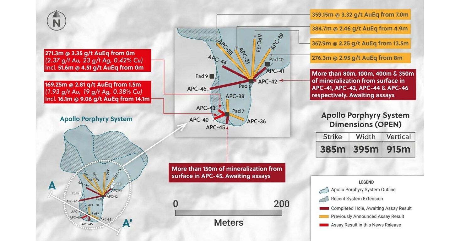 Collective Mining Drills 271.30 Metres at 3.35 g/t Gold Equivalent from ...