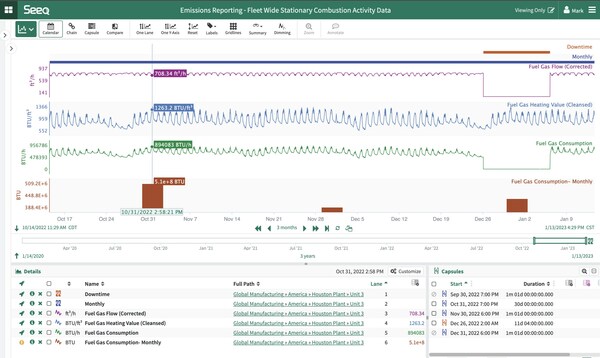 Seeq Announces the Seeq Solution for Microsoft Sustainability Manager