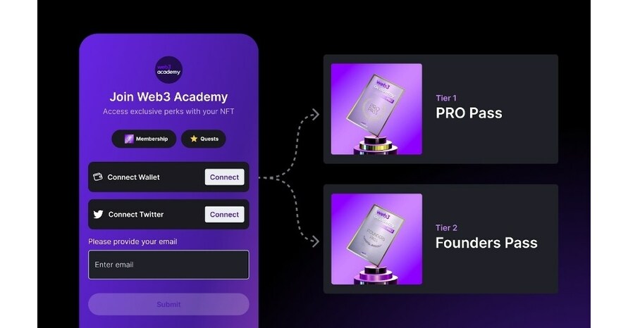 Kazm Integrates Unlock Protocol to Enable Fully Managed On-Chain ...