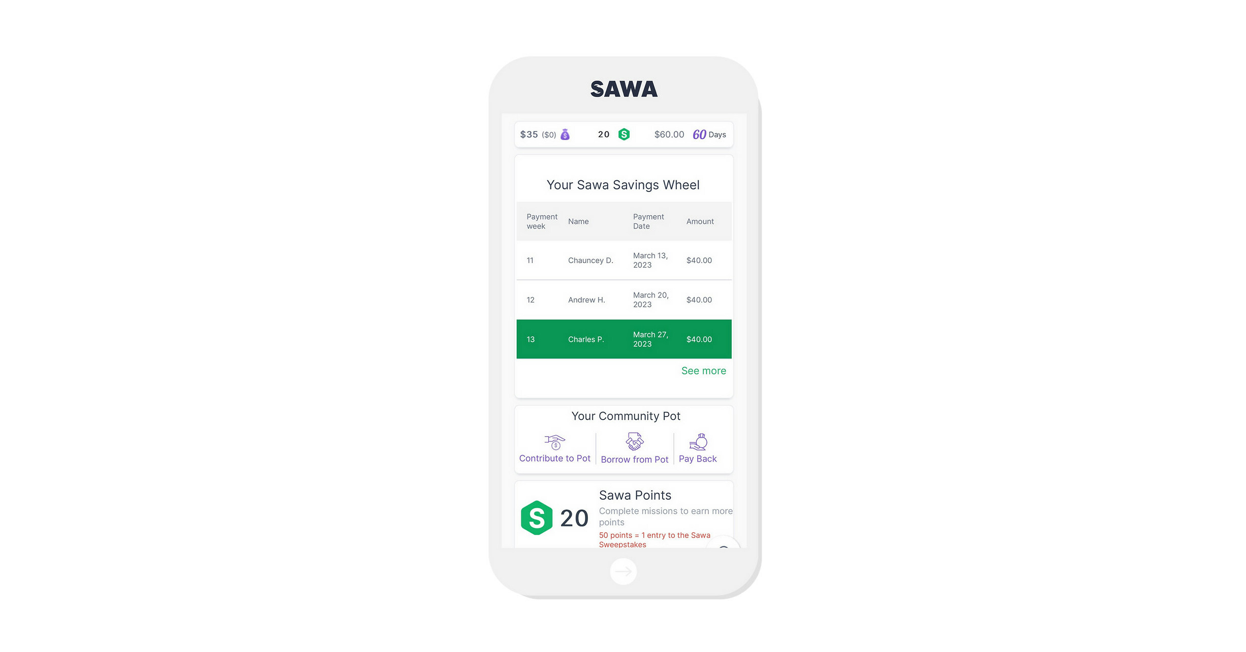 Sawa Credit Inc. Announces Appointment of Five Board Members