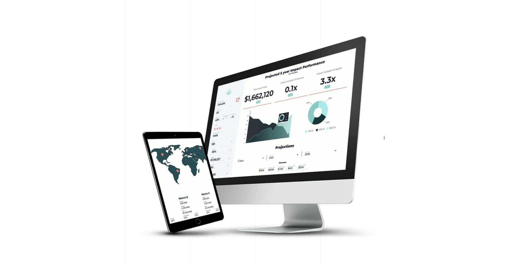 ImpactableX Launches the World's First Impact Rating Platform to ...