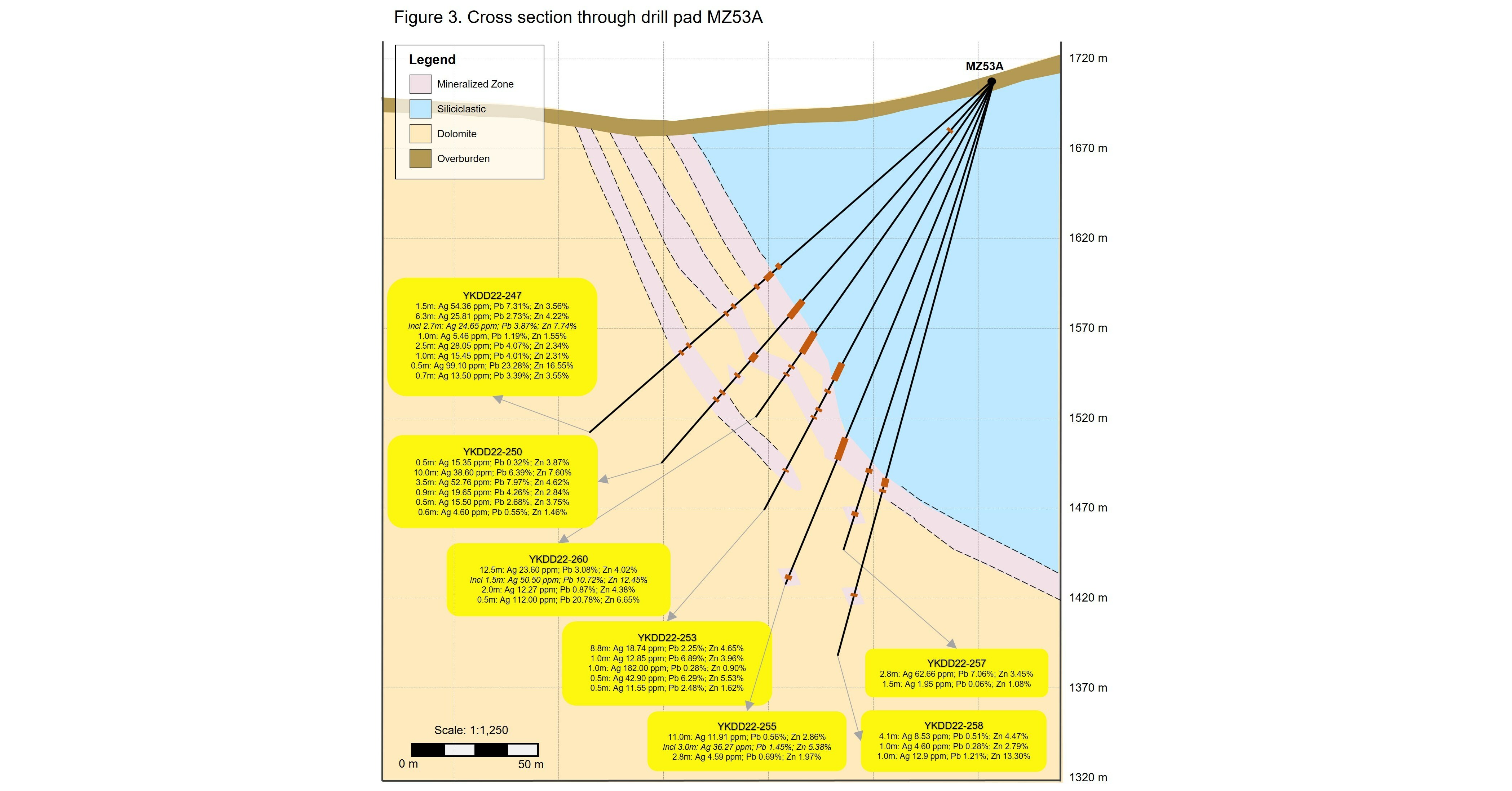 CANTEX EXTENDS STRIKE LENGTH TO 2,350 METRES AND CONFIRMS ELEVATED ...
