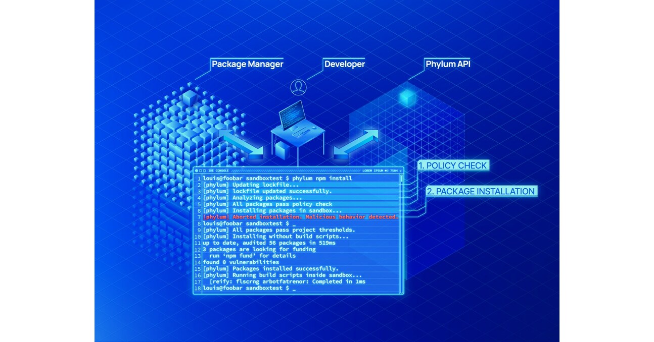 Phylum Adds Open Policy Agent (OPA) and Continuous Reporting to its ...