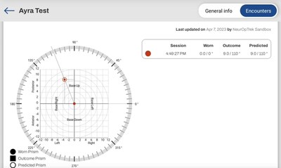 NeurOpTrek Launches as New Wearable System to Visually Improve Balance ...