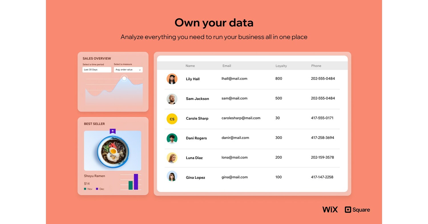 Wix Expands Offerings in Square App Marketplace to Streamline ...
