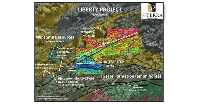 MAGNETIC SURVEY SHOWS LITHIUM DISCOVERY POTENTIAL OF X-TERRA'S JAMES ...
