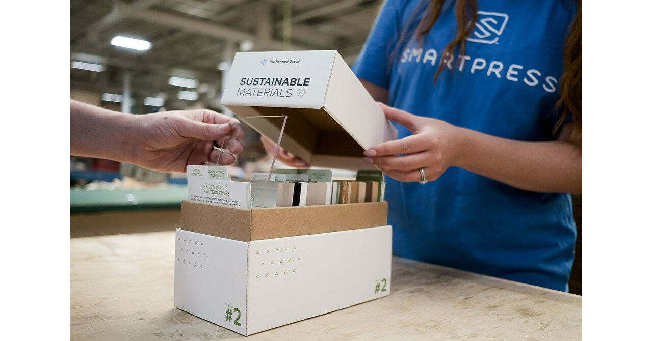 Smartpress Reveals Annual Environmental Management Achievements