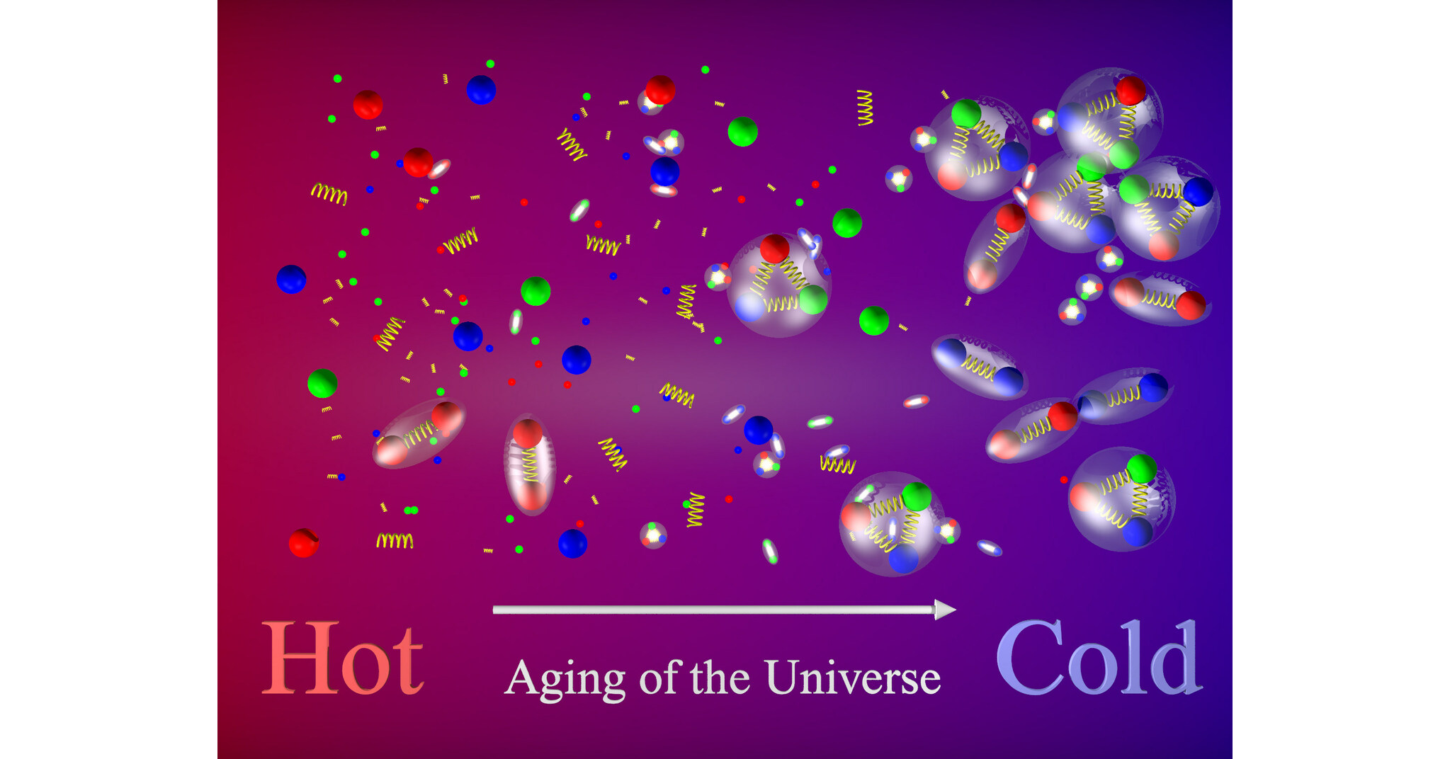 NCKU Researchers Observe "Sequential Melting" of Upsilon Particles in ...
