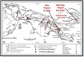 FSX to Acquire Significant Papua New Guinea Mineral Exploration Land ...