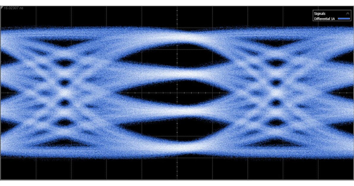 Marvell Demonstrates Industry's First 3nm Data Infrastructure Silicon
