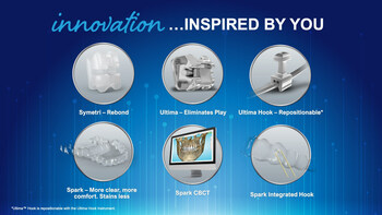 Ormco™ Unveils A Refreshed Brand Identity While Staying True to Core Values