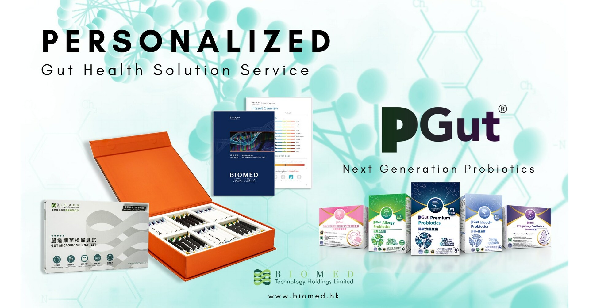 BioMed Technology Funded by Alibaba Hong Kong Entrepreneurs Fund, Gobi ...