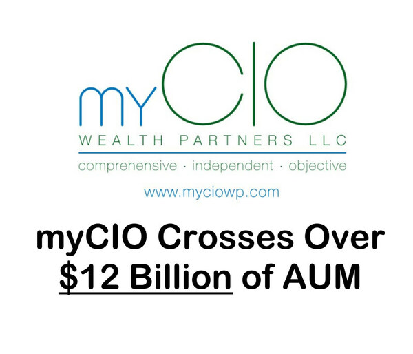 myCIO crosses over $12 billion of AUM (Increase of 1.41% or $160mm from ...