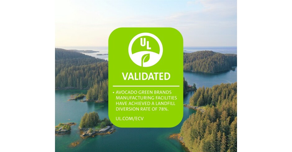 AVOCADO TAKES ZERO WASTE INITIATIVE TO NEW HEIGHTS