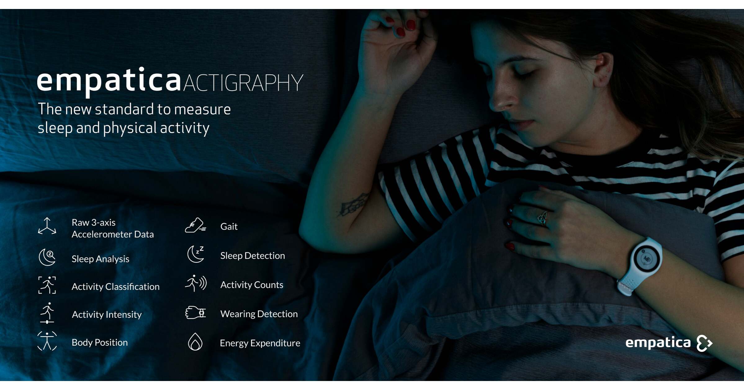 Empatica Unveils Actigraphy Offering for Clinical Trials at AAN 2023