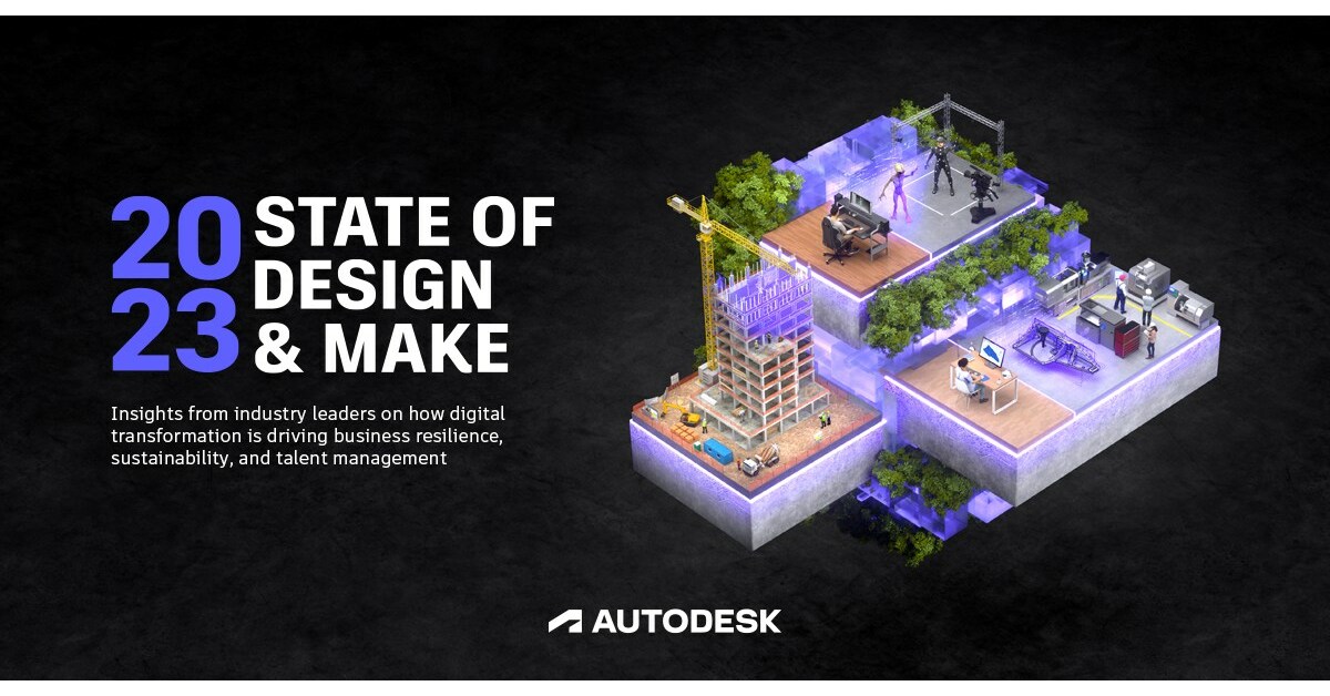 Design and Make companies prioritize workforce, sustainability and ...