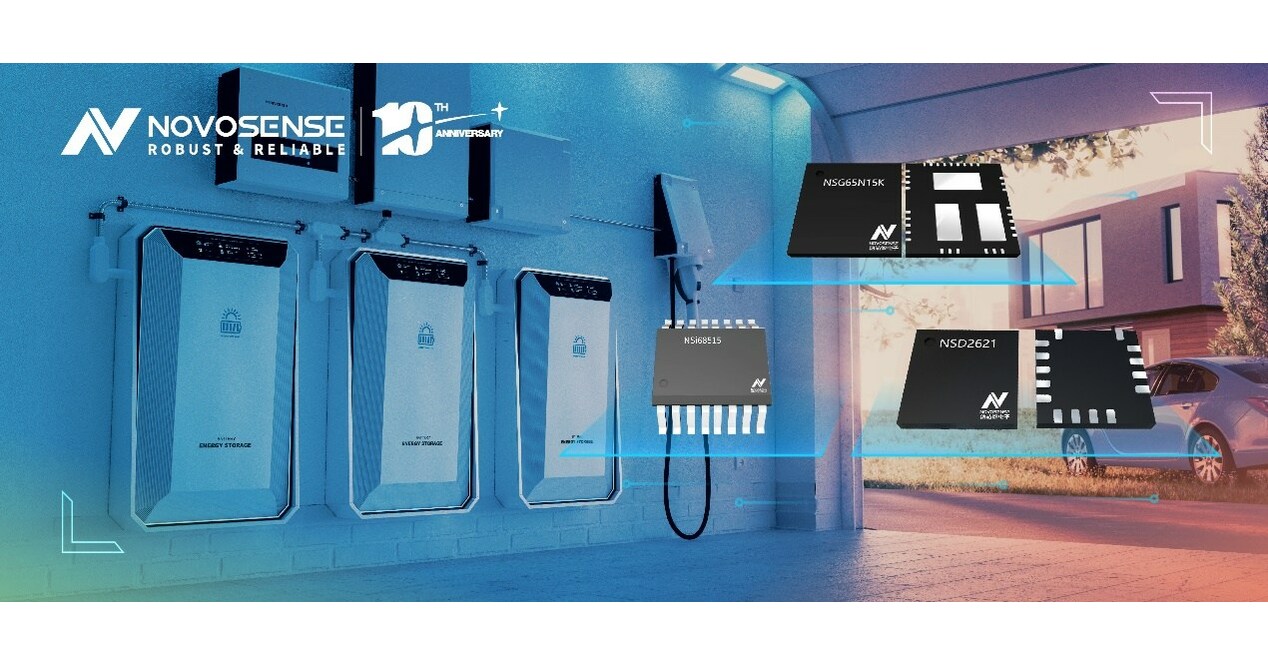 NOVOSENSE launched driver IC products applied in GaN applications