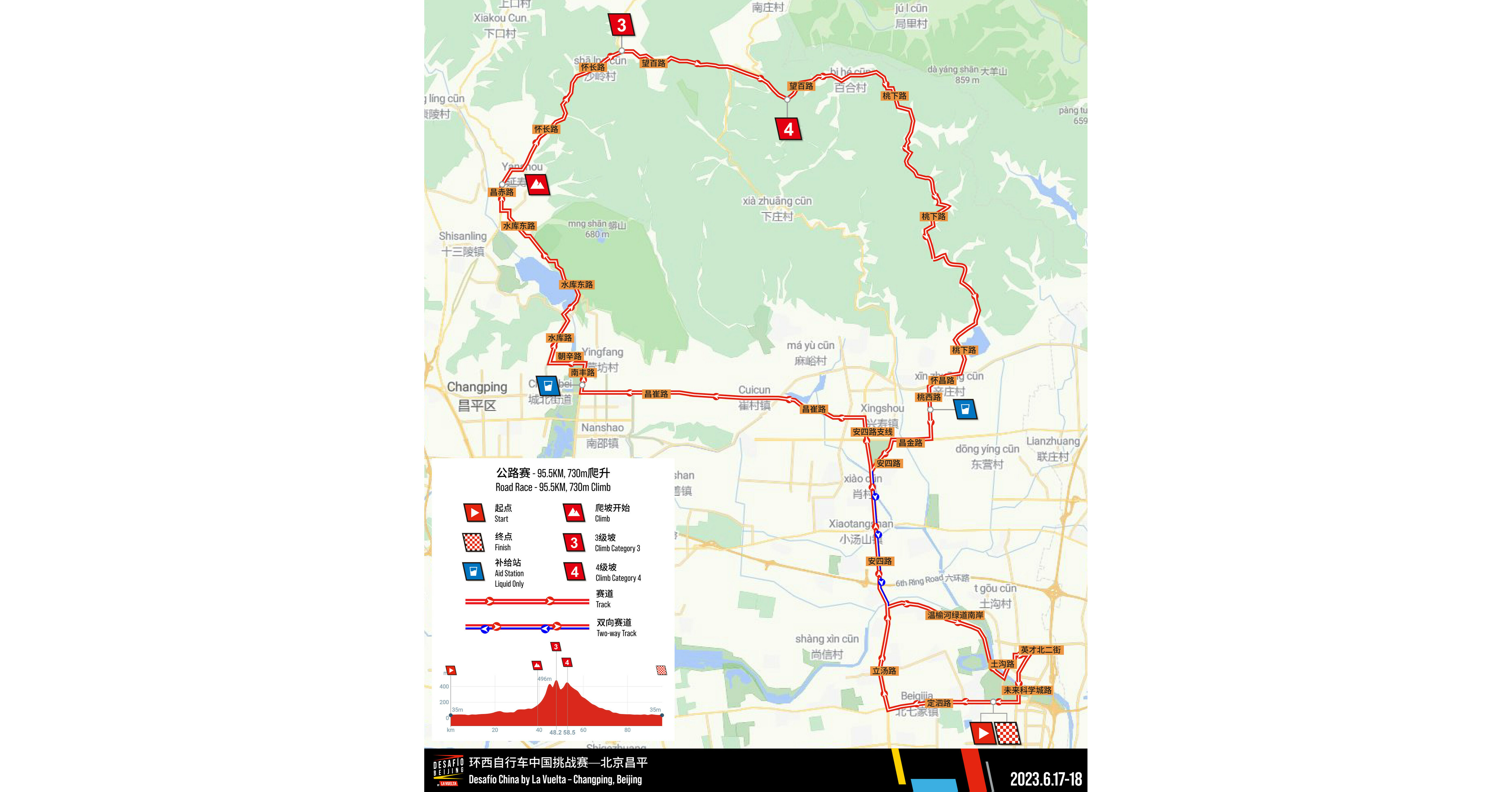 The first Desafío China by La Vuelta - Beijing Changping is open for ...