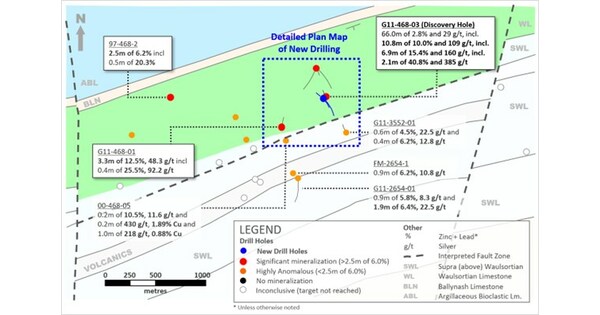 Group Eleven Extends Zone of Semi-Massive Sulphide by 115m, Provides ...