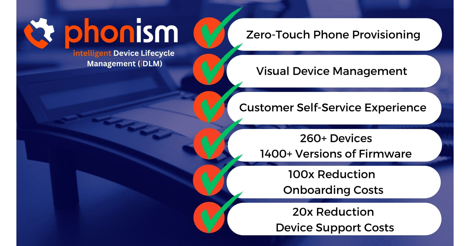 Phonism Announces New Chief Revenue Officer, Advisory Board Member