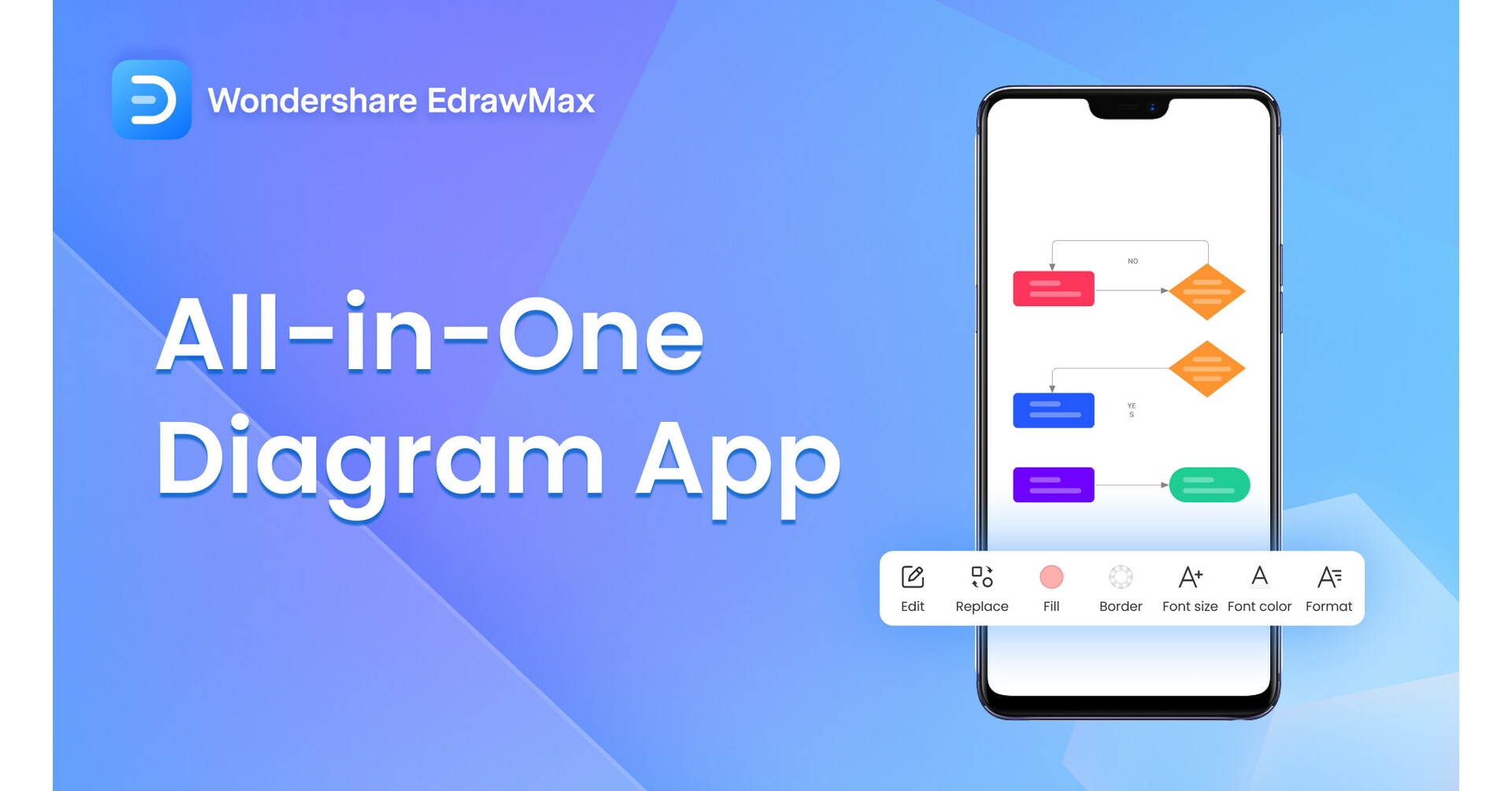 Wondershare EdrawMax Has Launched a Revolutionary Mobile App for ...