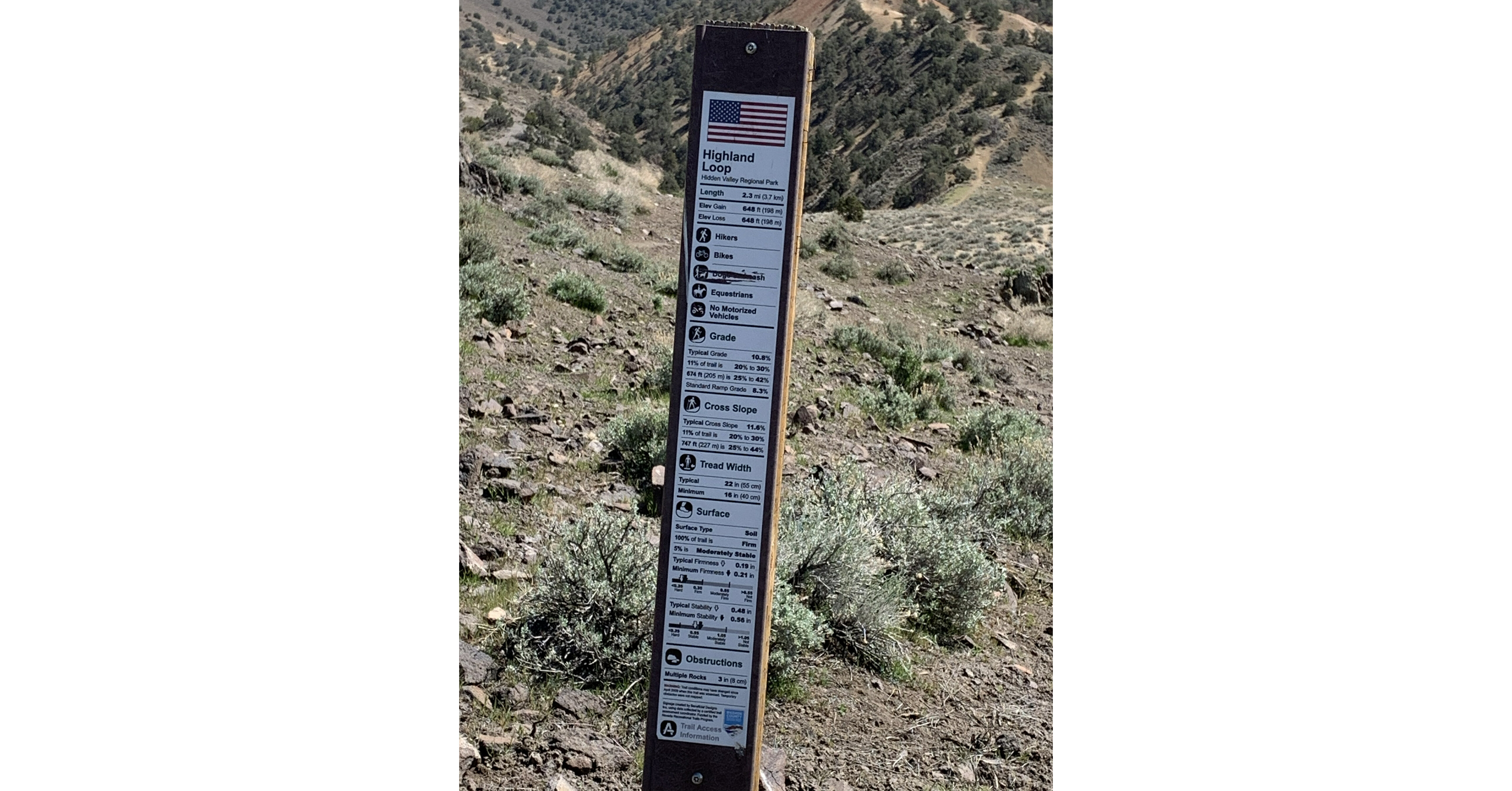 Trailblazing Change: Central Oregon Trail Alliance Enhances Bend's Mountain Bike Trails for ...