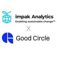 impak Analytics and Good Circle join forces to launch an enriched SFDR ...