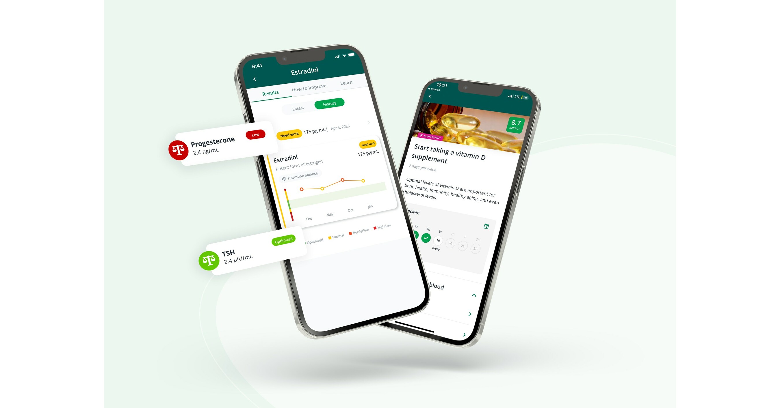 InsideTracker Invests In Women's Healthspan Extension With Leading-Edge ...
